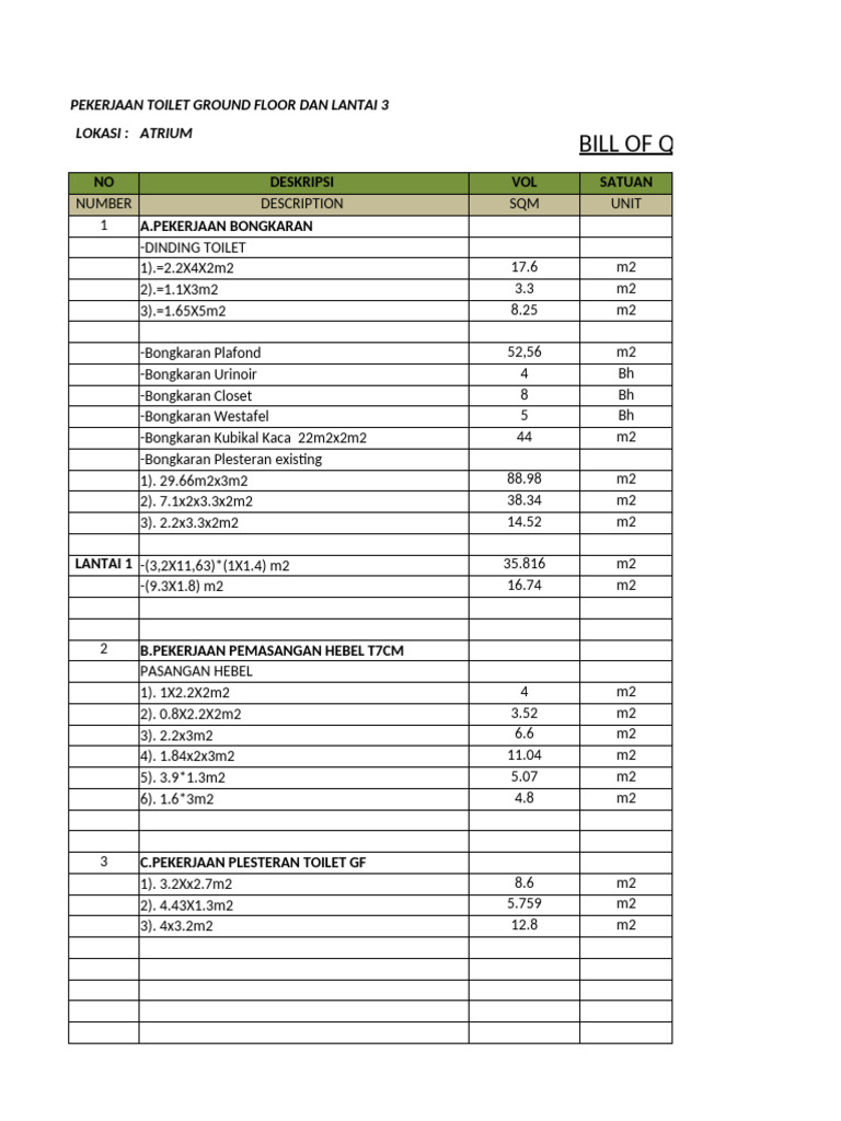Rab Renov Toilet GF Dan LT 3 Mall Atrium | PDF