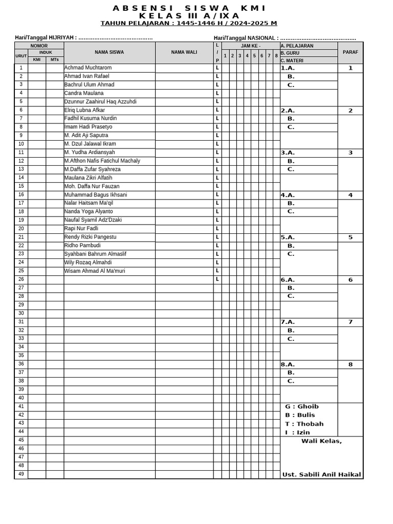 Absen Kelas 3A - 3D | PDF