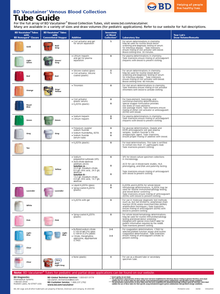Vacutainer Guide | PDF