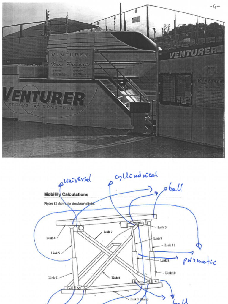 Slides On Venturer Ride + Paradoxical Mechanisms | PDF