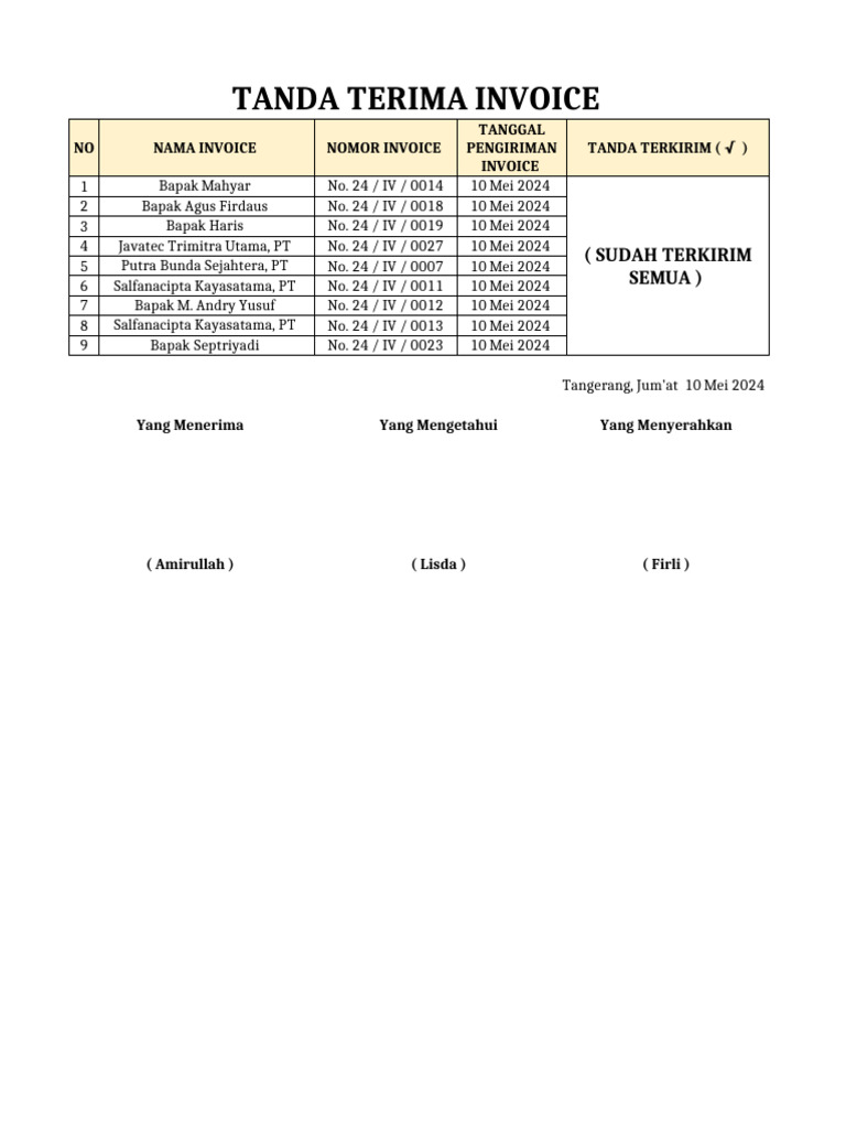 Tanda Terima Pengiriman Invoice 2024 | PDF