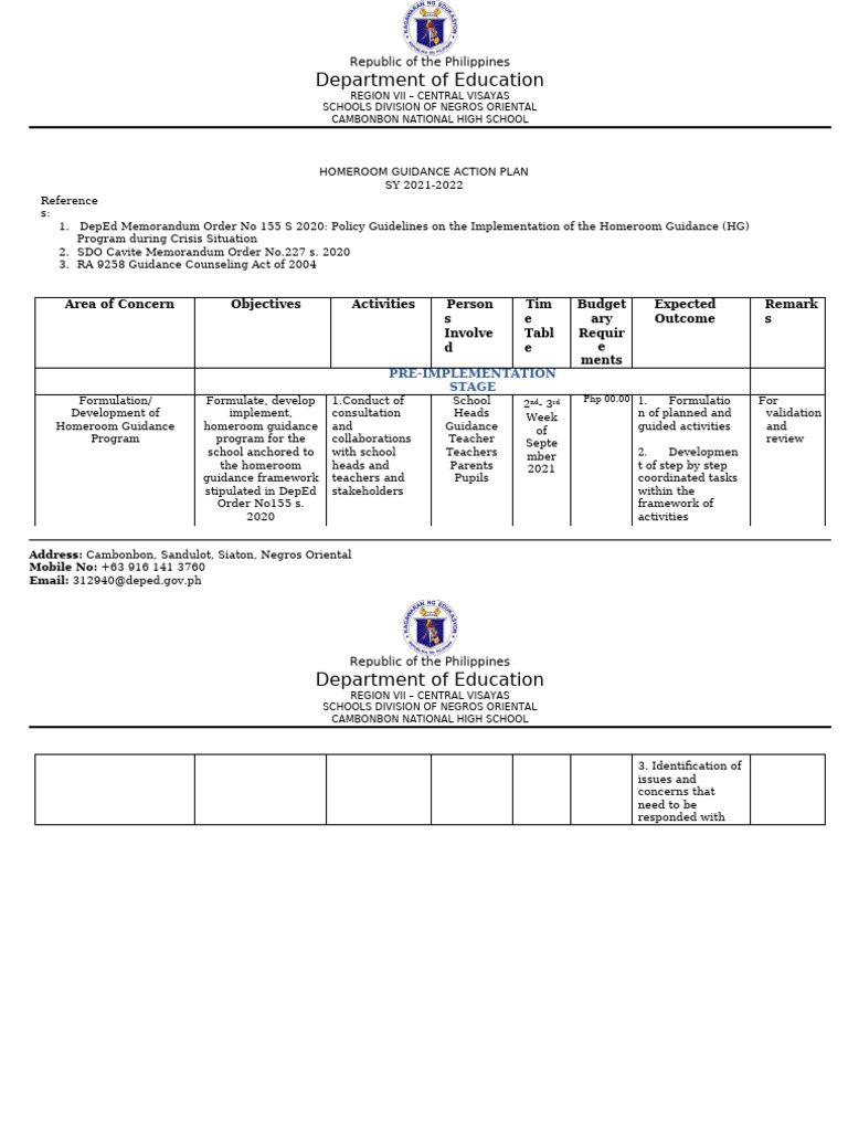 Cnhs Homeroom Guidance Action Plan Sy 20 21 Final | PDF