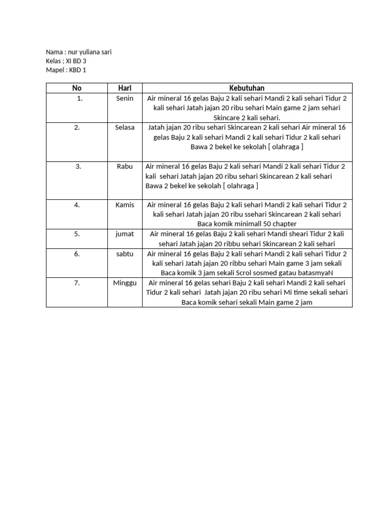 KBD 1 Ekonomi Selaluuuu | PDF