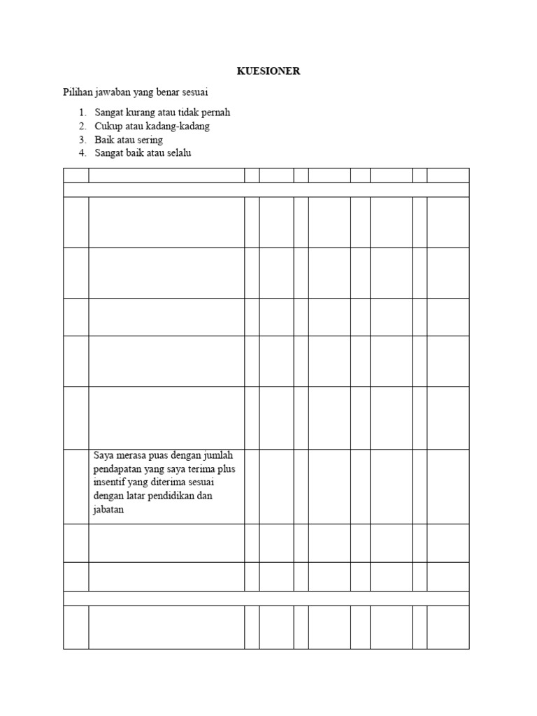 KUESIONER | PDF