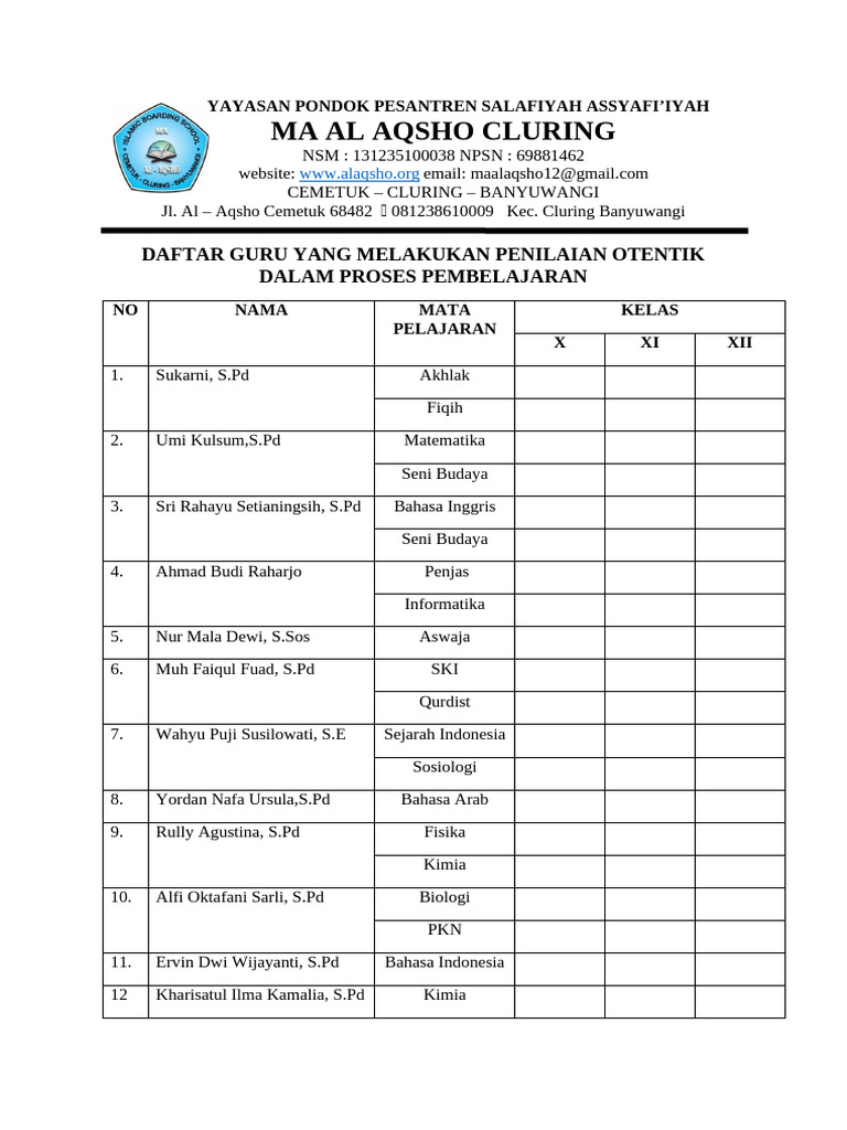 C-4 Daftar Guru Yang Melakukan Penilaian Otentik Dalam Proses ...