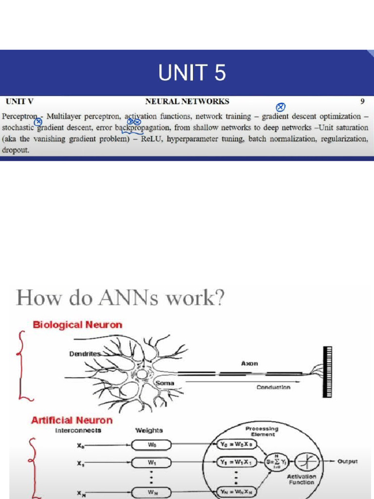 Unit5_NNW | PDF