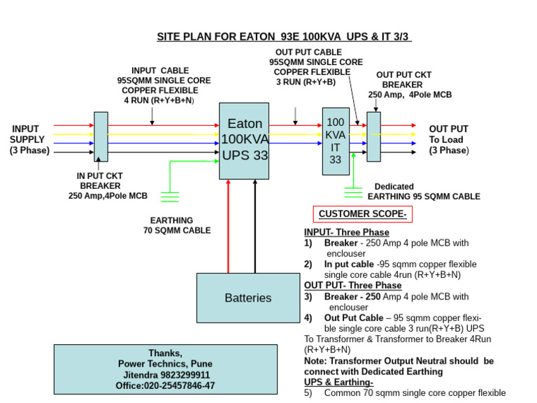 EATON - 93E 60 KVA UPS With 60KVA Isolation Transformer (33) SLD | PDF
