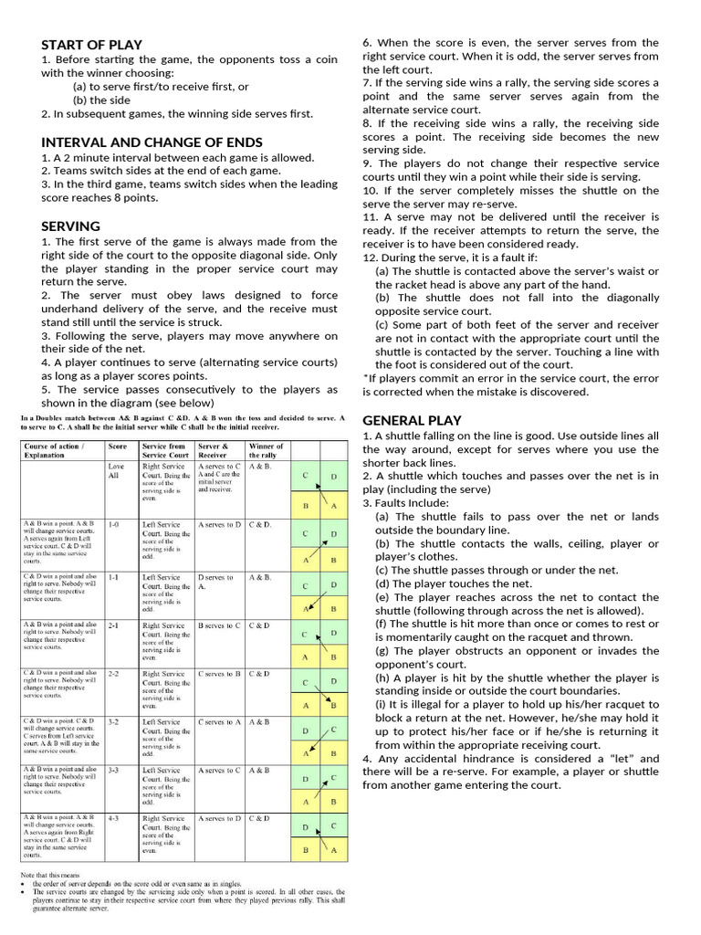 PE Badminton Rules | PDF