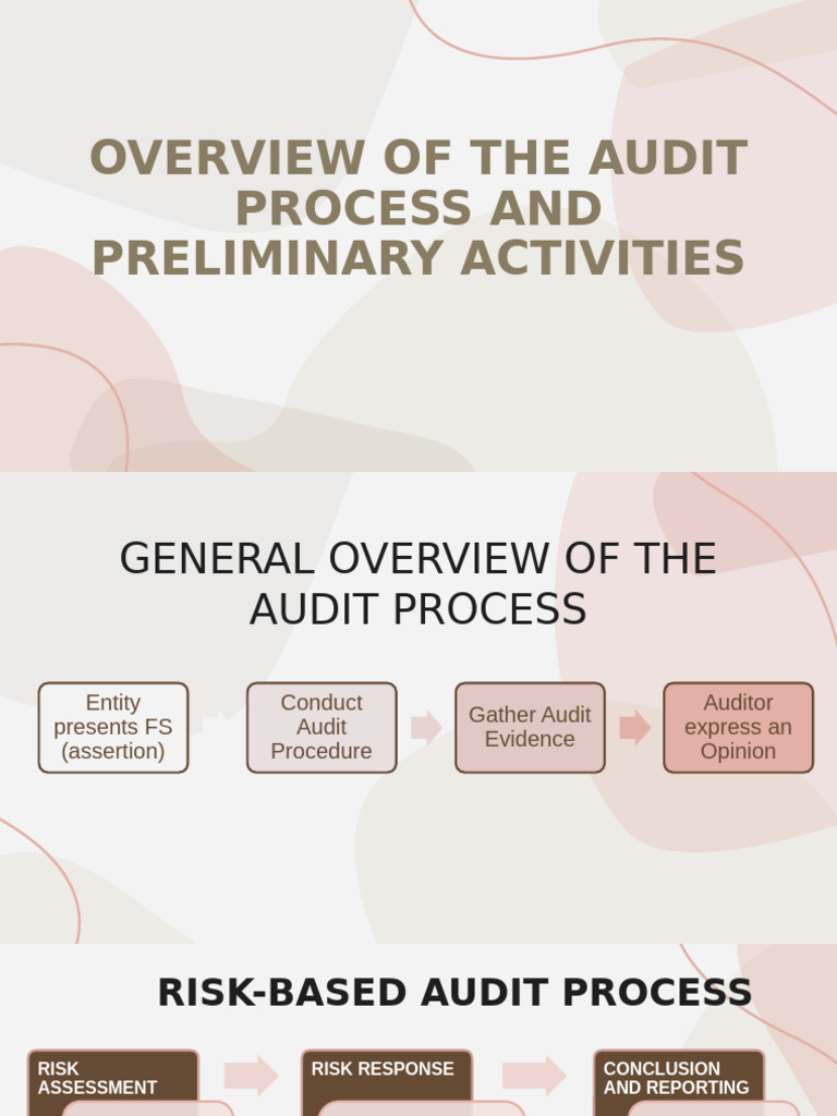 At 02 Preliminary-Activities | PDF