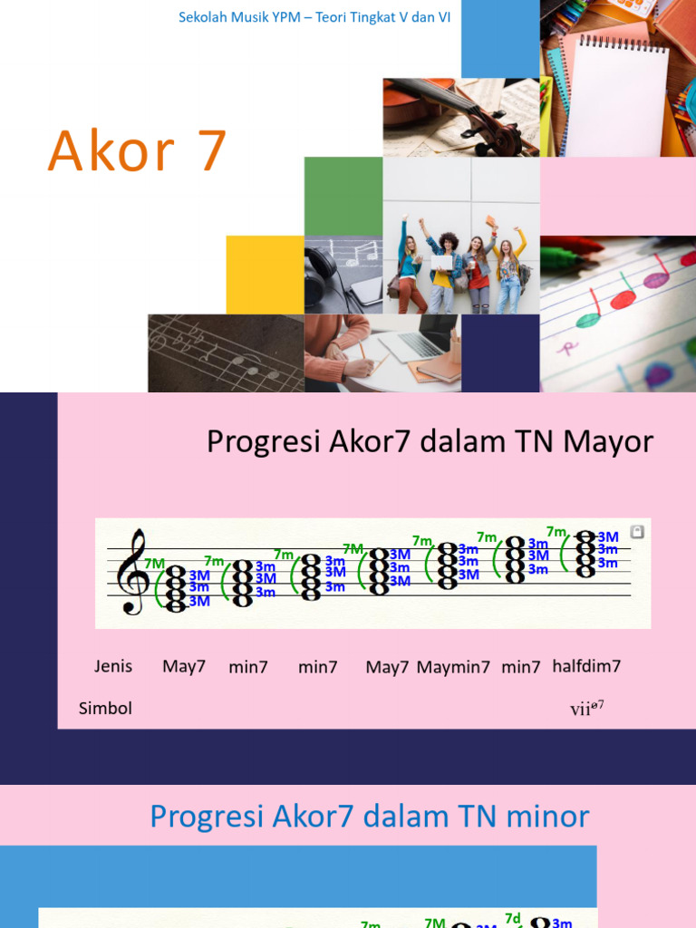 Materi Akor7 (Catur Nada) Progresi (1) | PDF