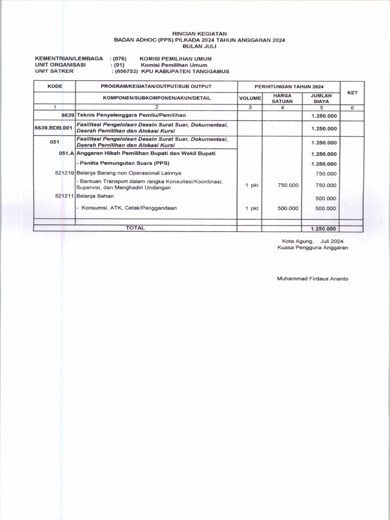 Rincian Kegiatan Bulan Juli 2024 (PPK & PPS) | PDF