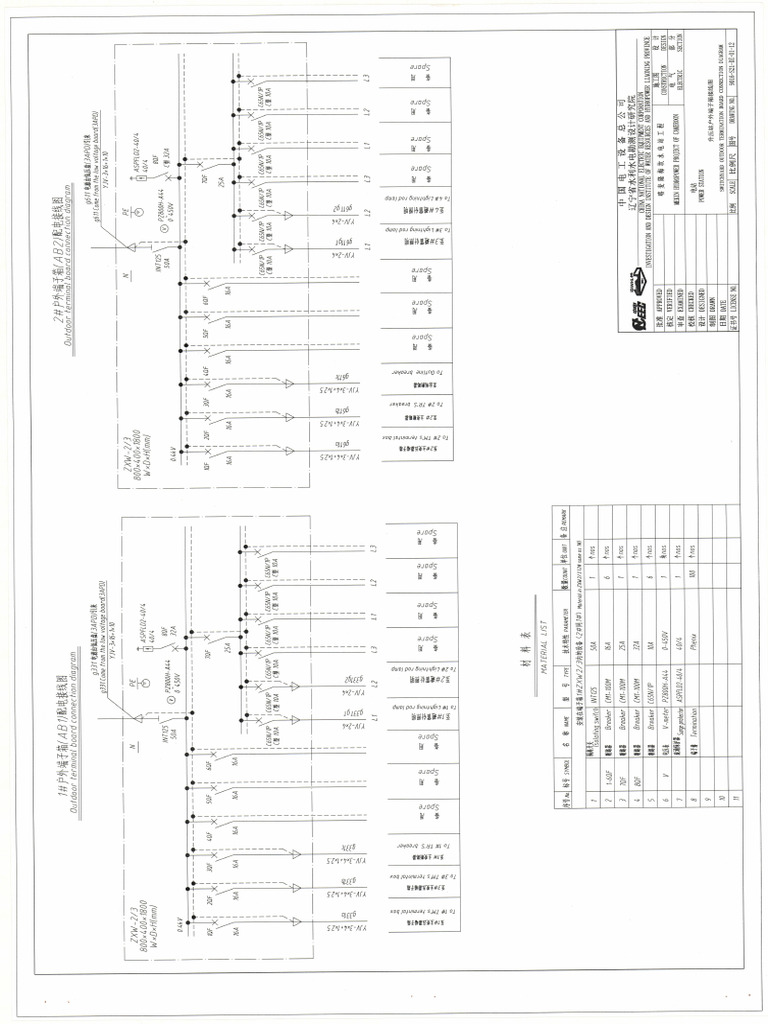12 Switchyard outdoor termination board connection diagram | PDF