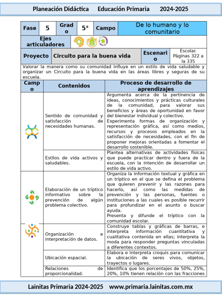 5to Grado Septiembre - 07 Circuito para La Buena Vida (2024-2025) | PDF