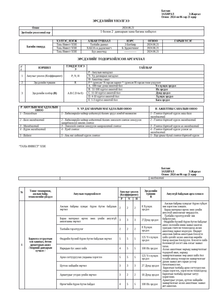 New Shortcut - LNK | PDF