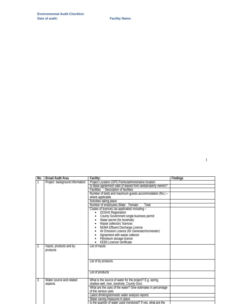 Environmental Audit Checklist 2023 (1) | PDF