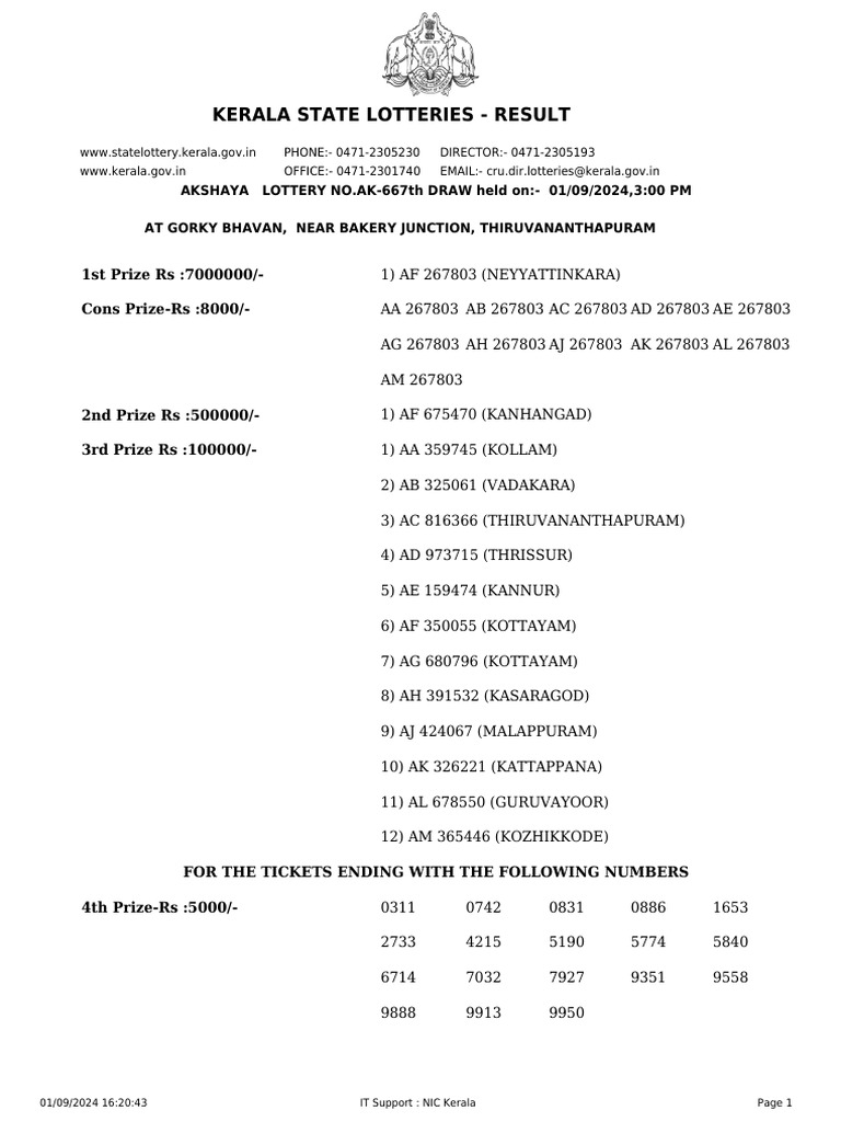 Ak 667 | PDF