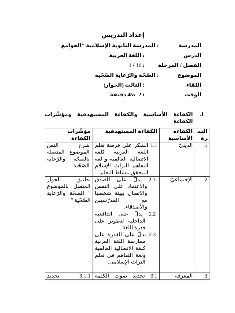 RPP Pert - 3 (Hiwar) | PDF