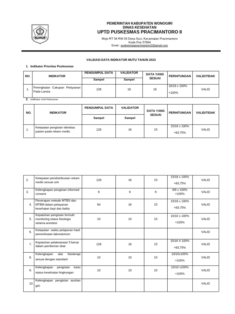 Validasi Data Pdf 6461