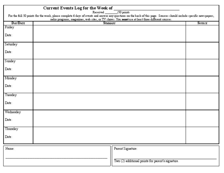 Weekly Current Events Log Template | PDF | Career & Growth | Social Science