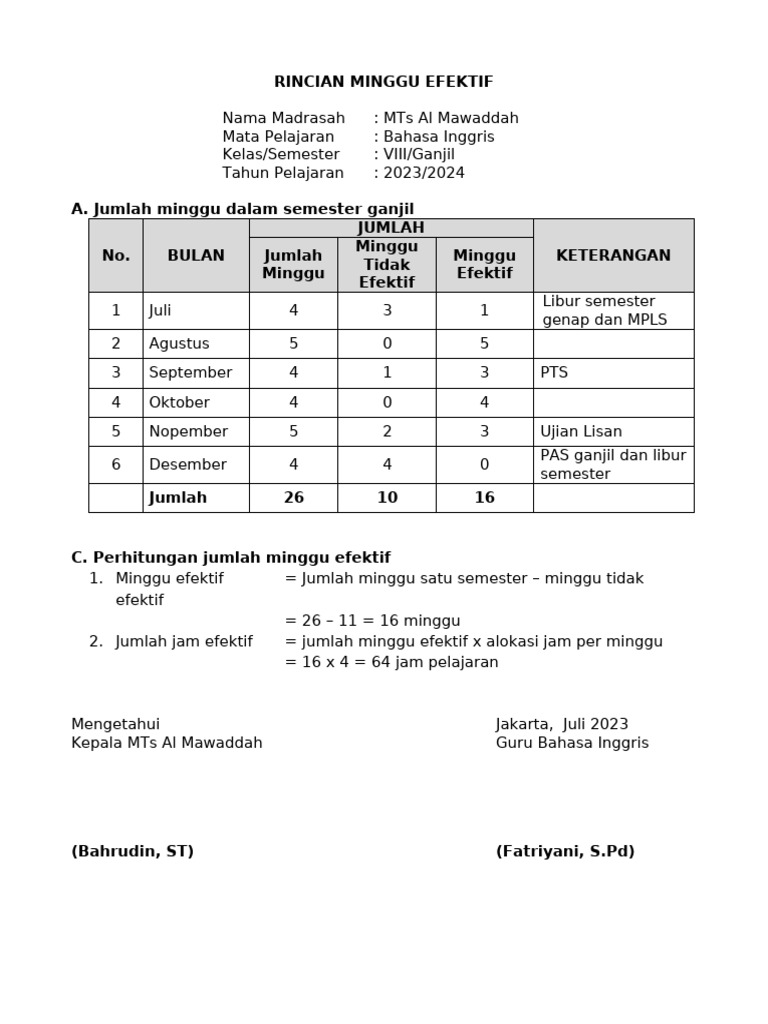 Analisa Minggu Efektif Viii MTK | PDF