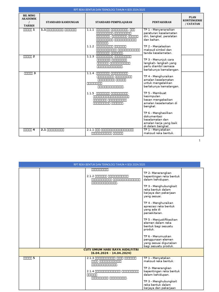 RPT RBT Tahun 4 | PDF