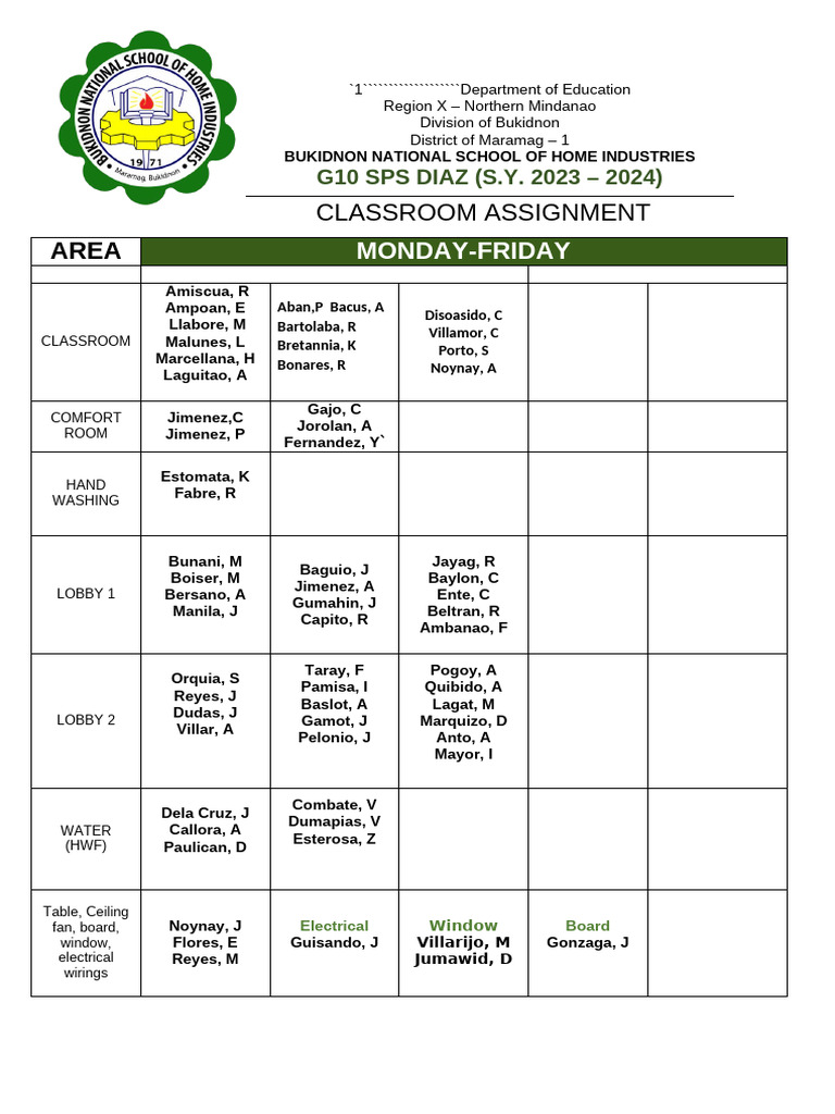 CLASSROOM ASSIGNMENT | PDF