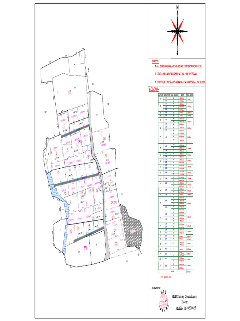 Survey Data for Acreage and Dimensions | PDF | Acre | Units Of Measurement