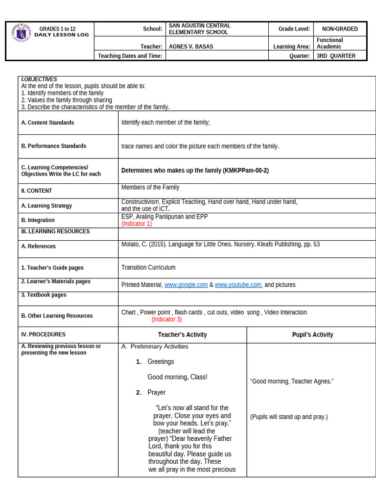 Agnes Cot Lp - 2023 | PDF
