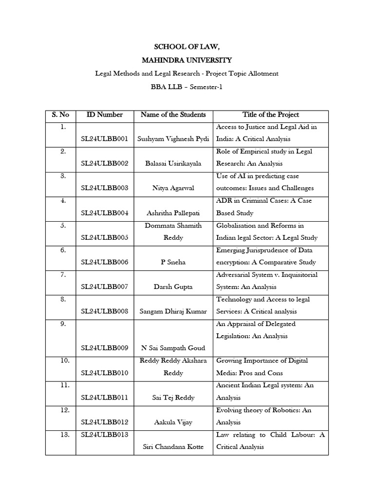 BBA LLB Project Allotment - LM - Signed | PDF