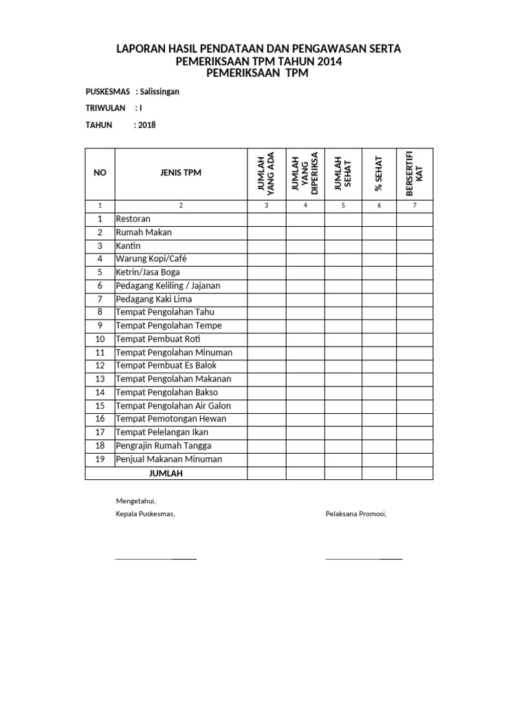 Format TTU Dan TPM | PDF