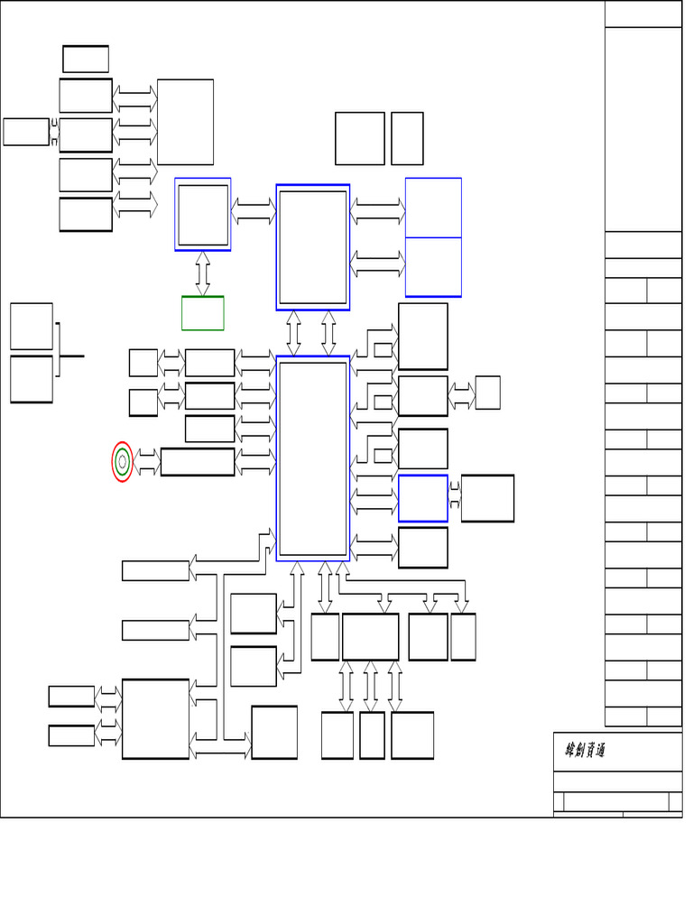 SHINAI-3 Switchable Graphics System Block Diagram: Intel PCH | PDF