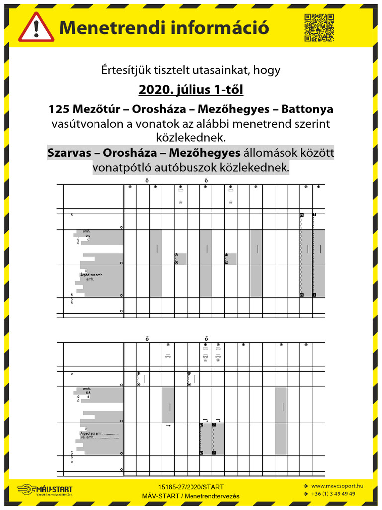 125 Mezotur Battonya 0701 | PDF