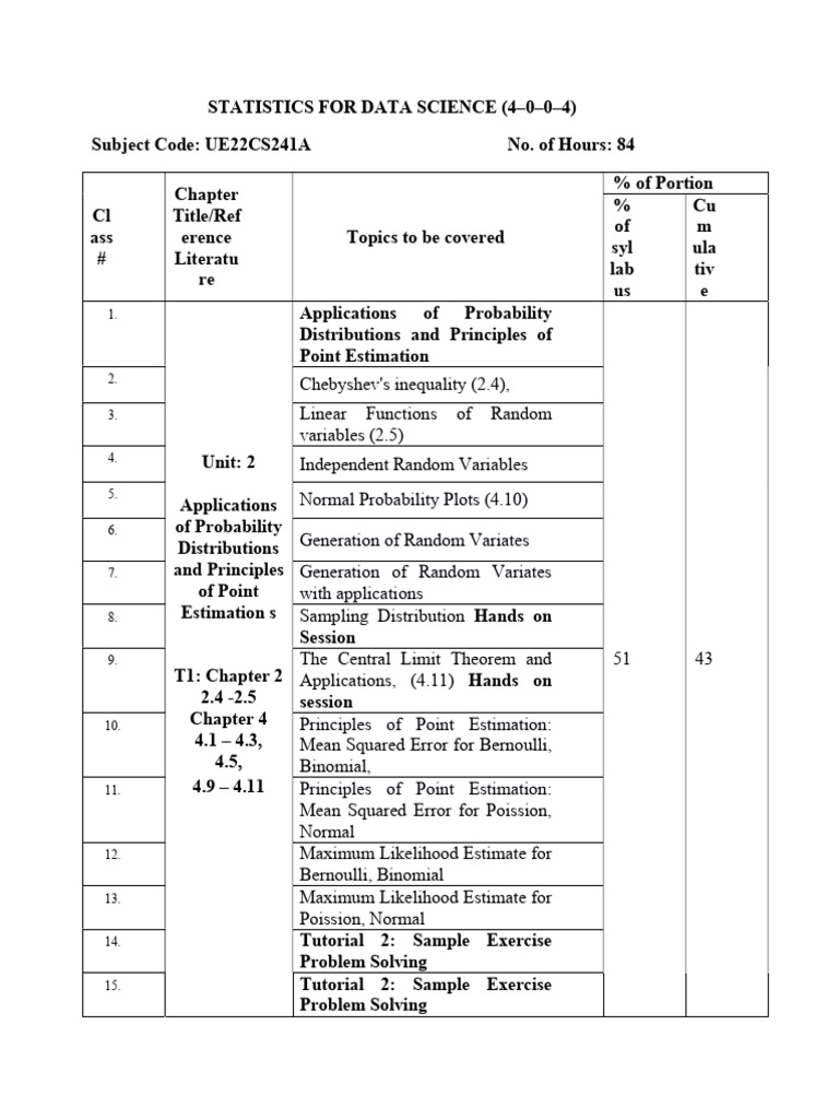 Unit 2 Class Work | PDF