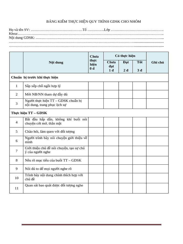 Bảng Kiểm GDSK - Nhóm | PDF