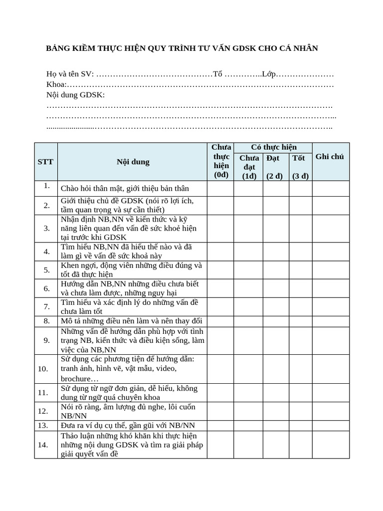 Bảng Kiểm GDSK - Cá Nhân | PDF