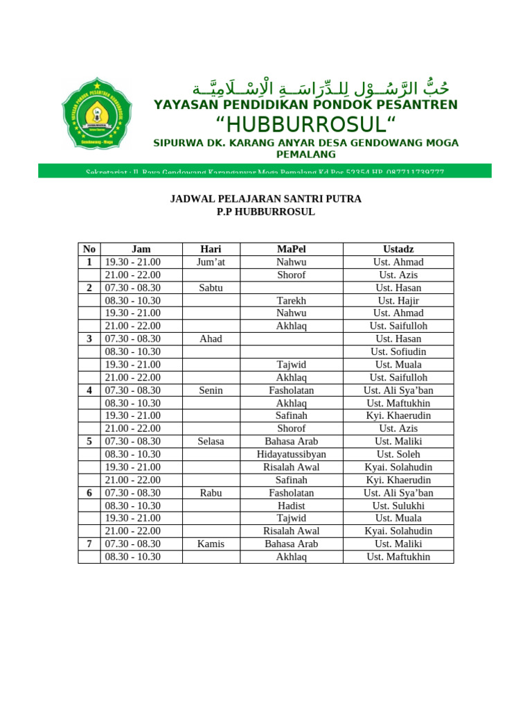 Jadwal PP Hub | PDF