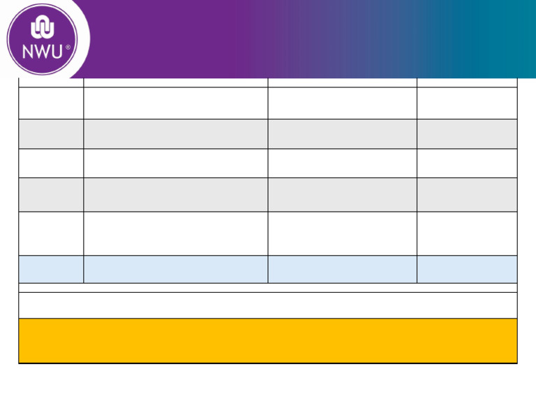 ALDE 122 Assessment Plan_2024 | PDF