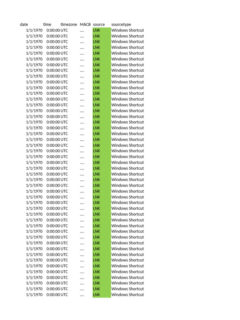 Timeline Color Template | PDF
