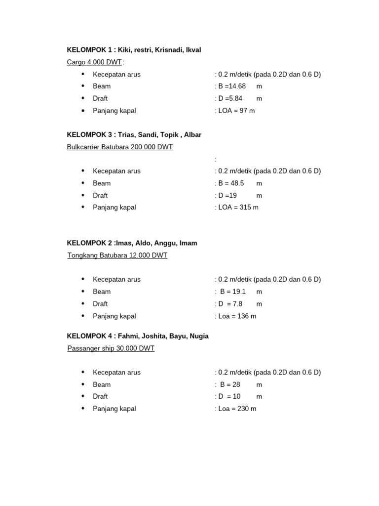 DATA KAPAL Kls A 2017A | PDF | Ships | Shipping