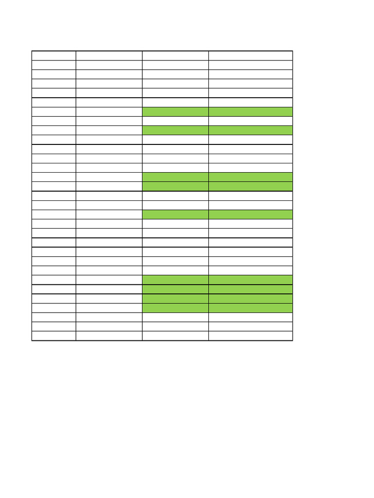 Mid-Term Grade Xii RPL 2 | PDF