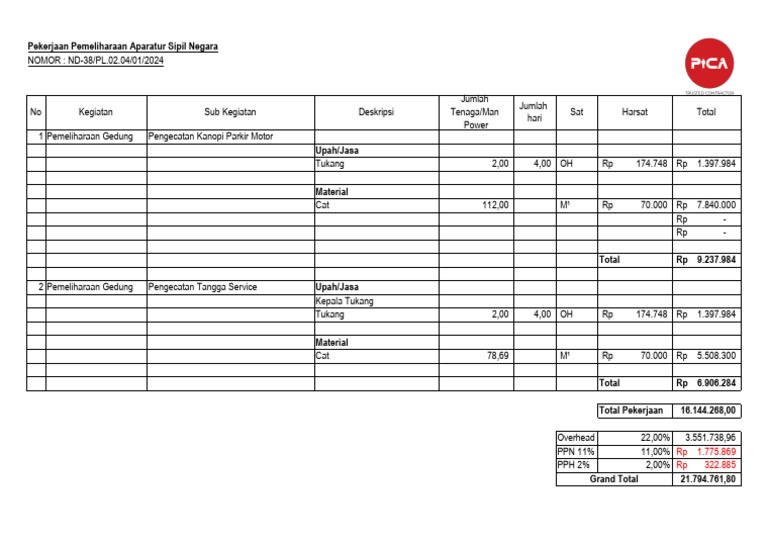 SPH Pekerjaan Pengecatan Kanopi Parkir Motor Dan Tangga Service - PT. PRIMA CASSARA ABADI | PDF