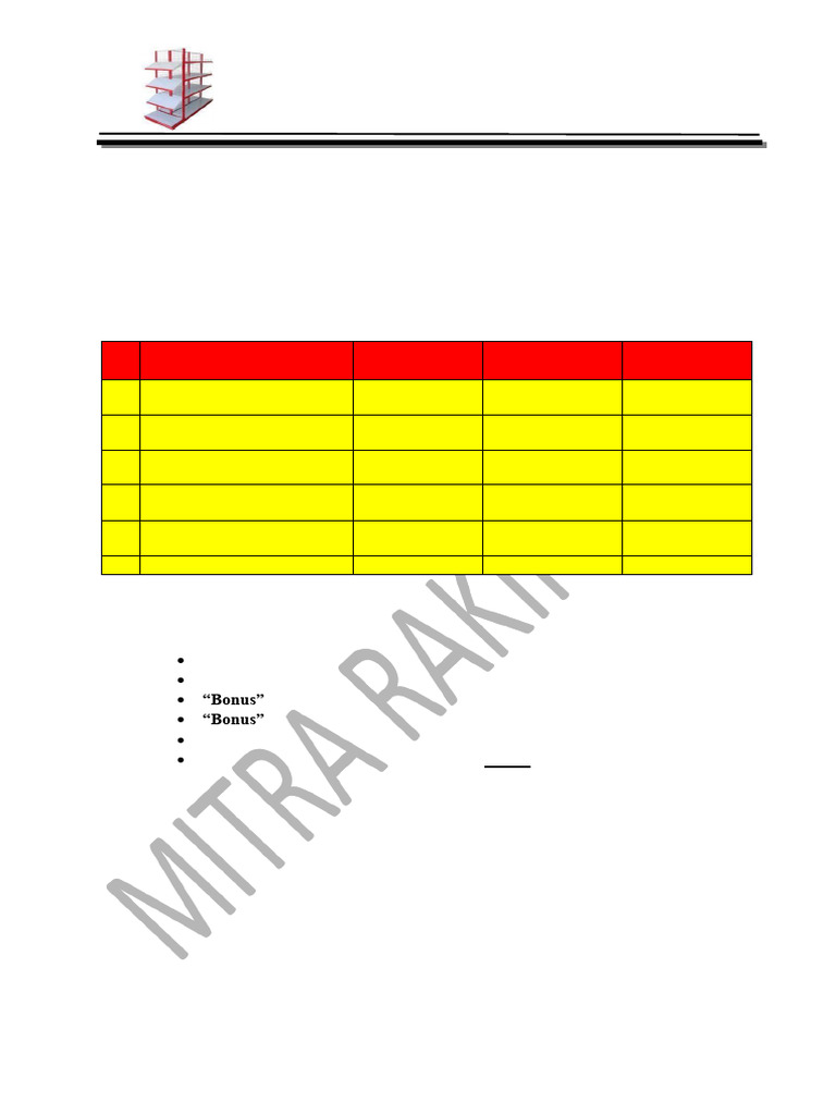 Penawaran Rak Kudus 2 | PDF
