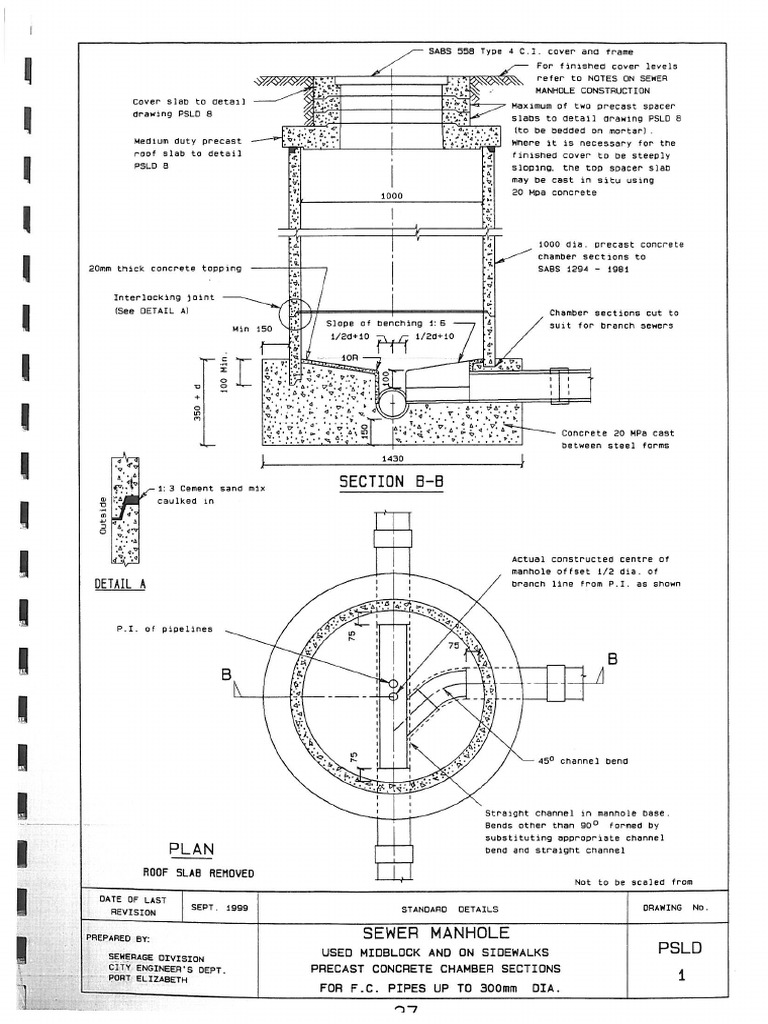PSLD STD Details | PDF
