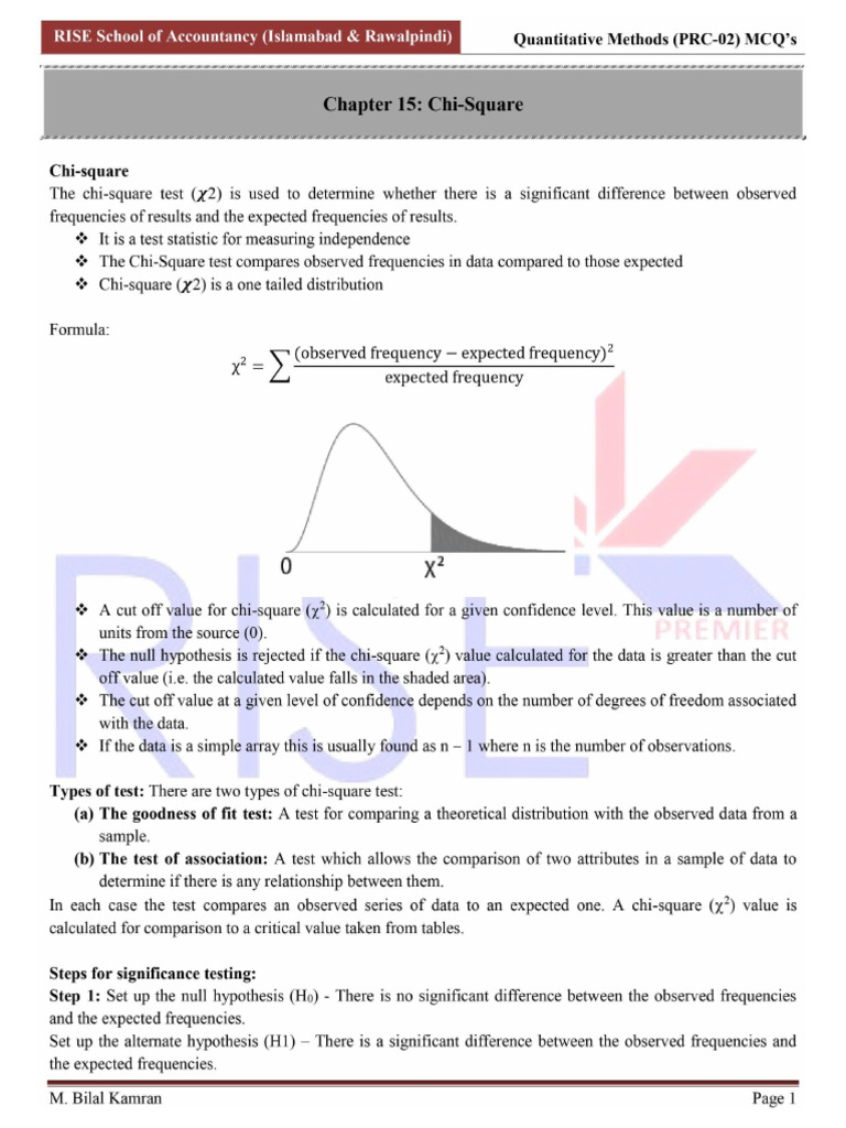QM - Chapter 15 (MCQ's) | PDF