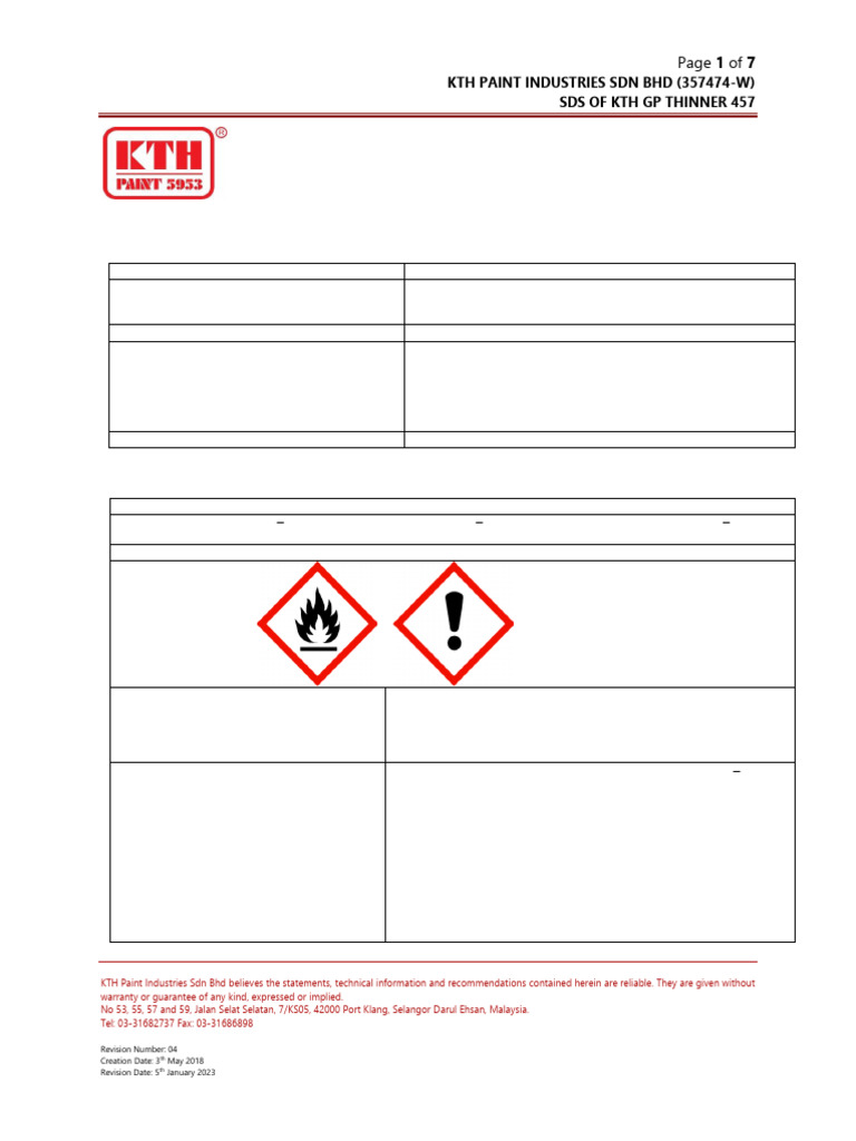 KTH SDS GP 457 Thinner 2023 | PDF