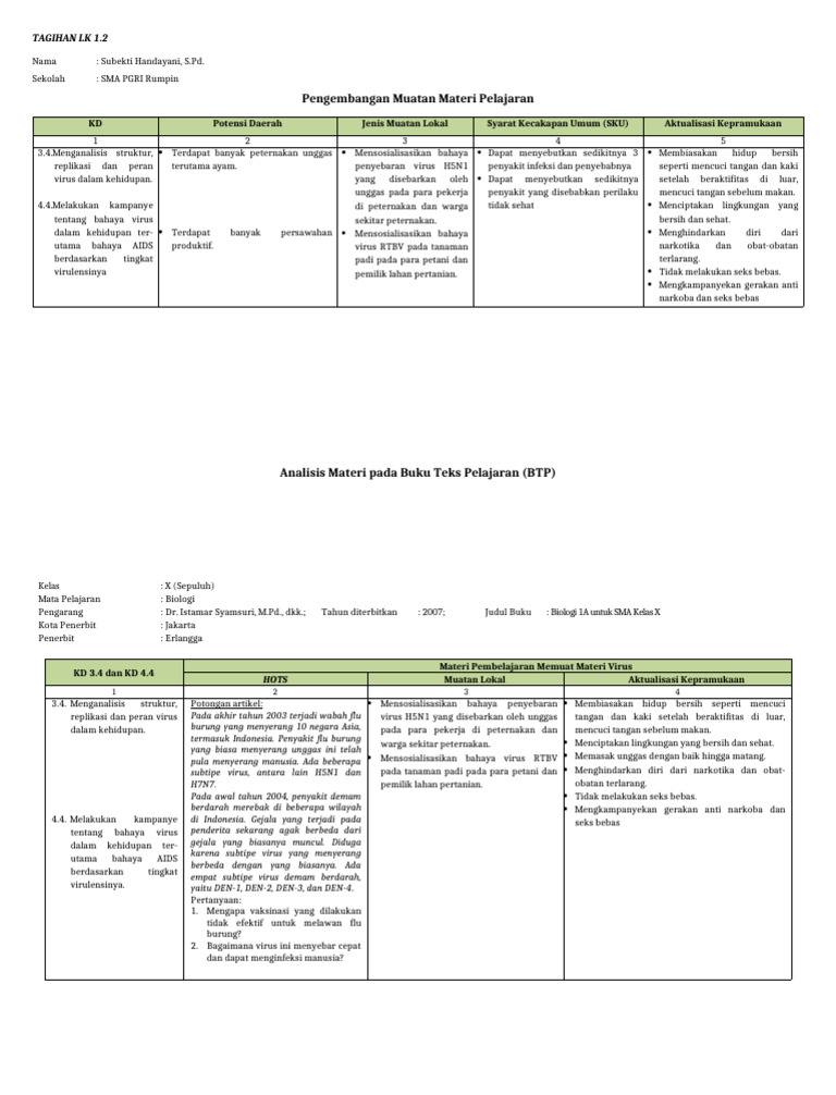 LK 1.2 (Analisis Muatan Pada BTP) | PDF