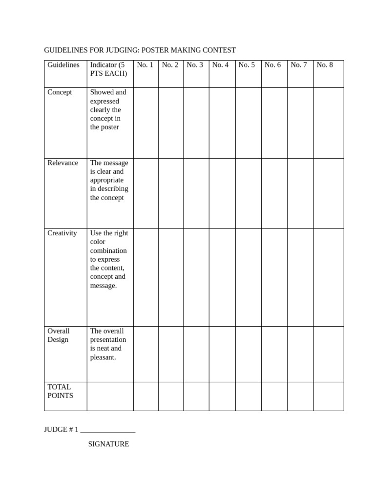 Poster Making Rubrics | PDF