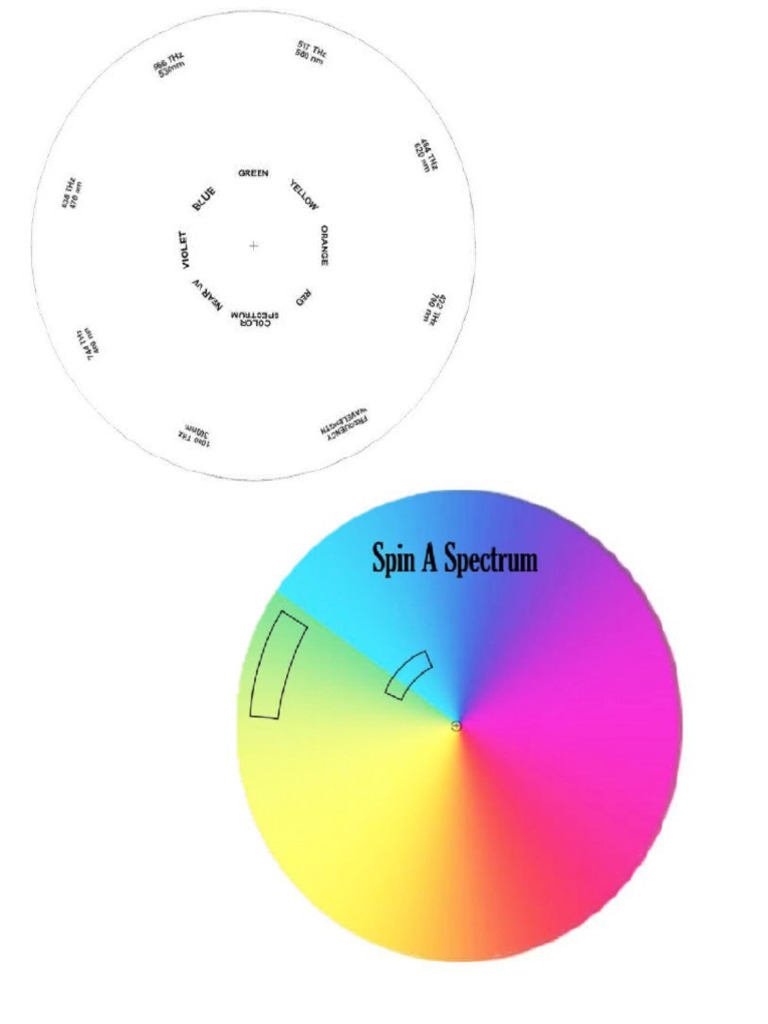 Color Wheel | PDF