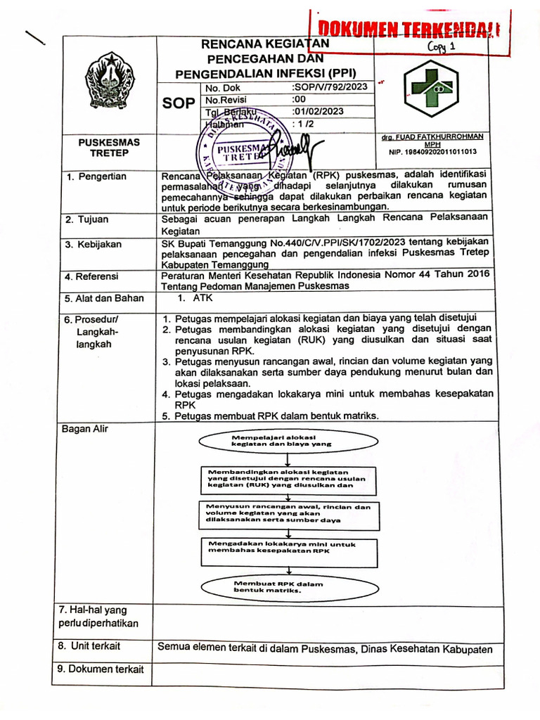 5.5.1.1 B SOP RENCANA - PPI-1 | PDF