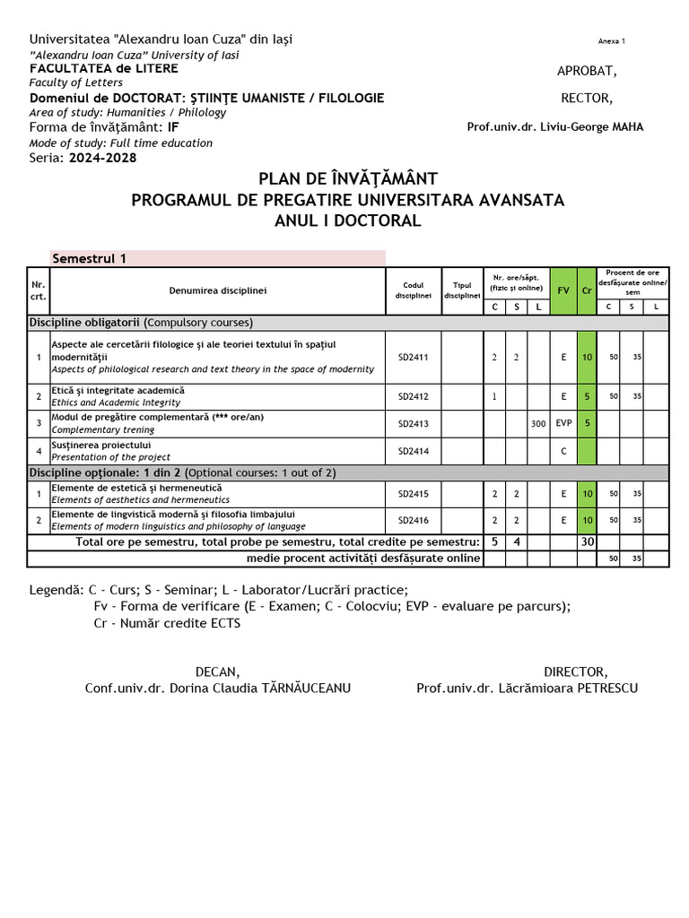Planuri de Invatamant DOCTORAT 2024 2025 | PDF